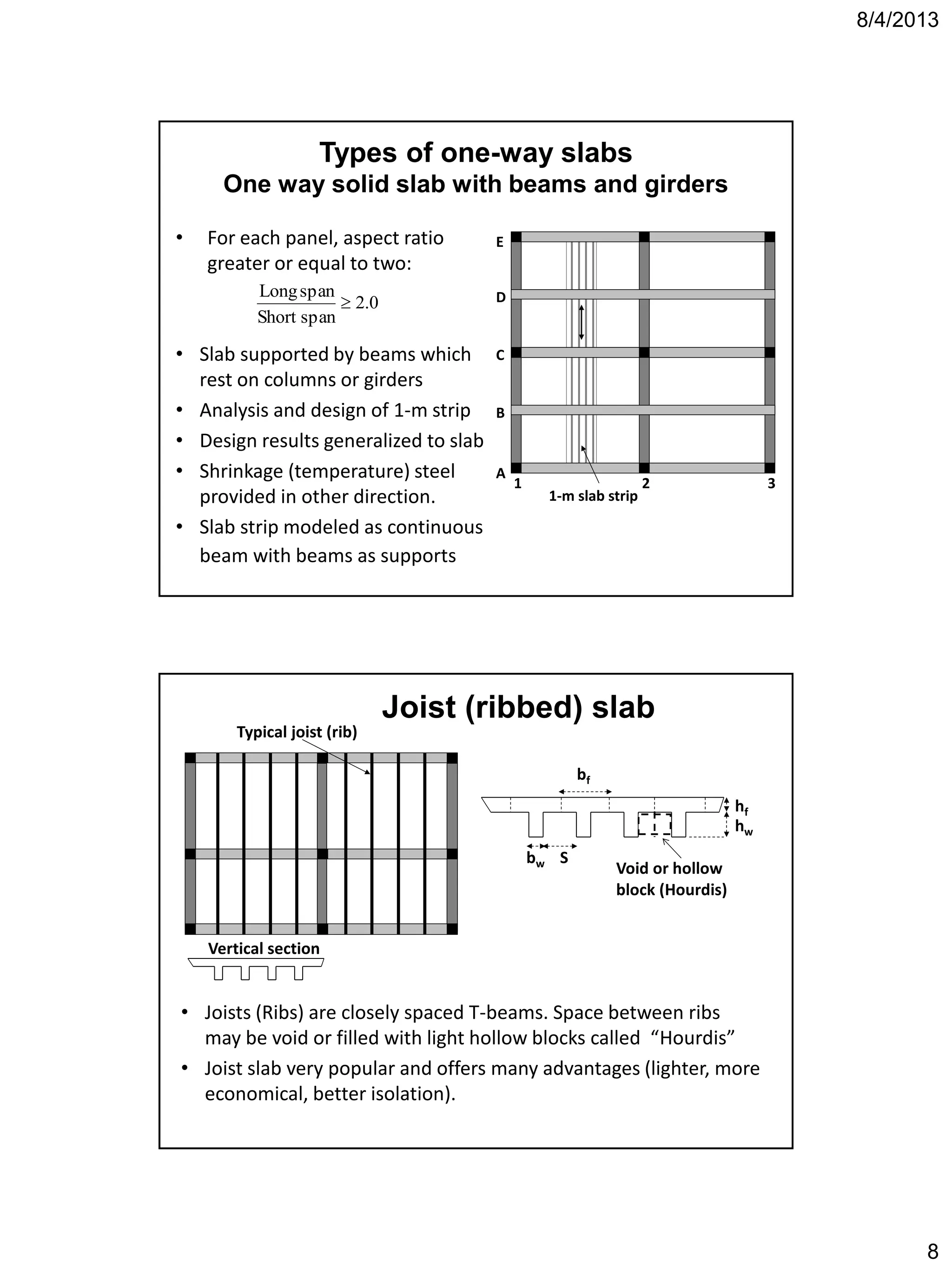 Lec11 Continuous Beams and One Way Slabs(1) (Reinforced Concrete Design ...