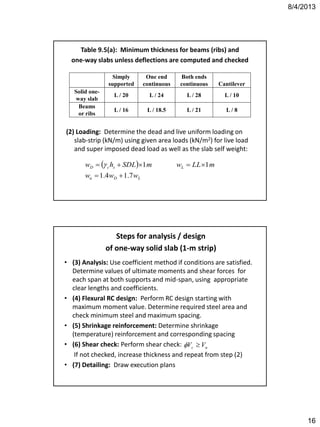 Lec11 Continuous Beams and One Way Slabs(1) (Reinforced Concrete Design ...