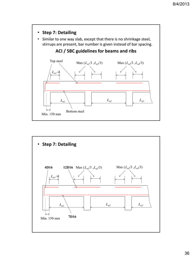 Lec11 Continuous Beams and One Way Slabs(1) (Reinforced Concrete Design ...