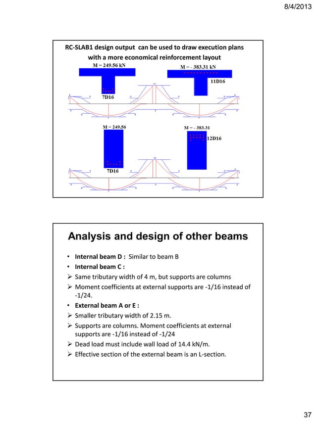 Lec11 Continuous Beams and One Way Slabs(1) (Reinforced Concrete Design ...