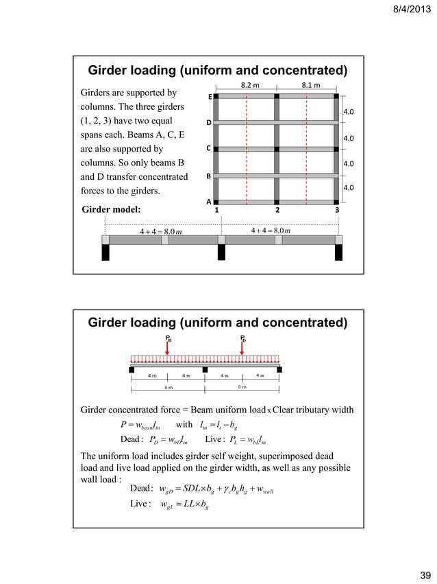 Lec11 Continuous Beams and One Way Slabs(1) (Reinforced Concrete Design ...
