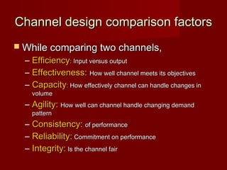 12-designing-channel-systems | PPT