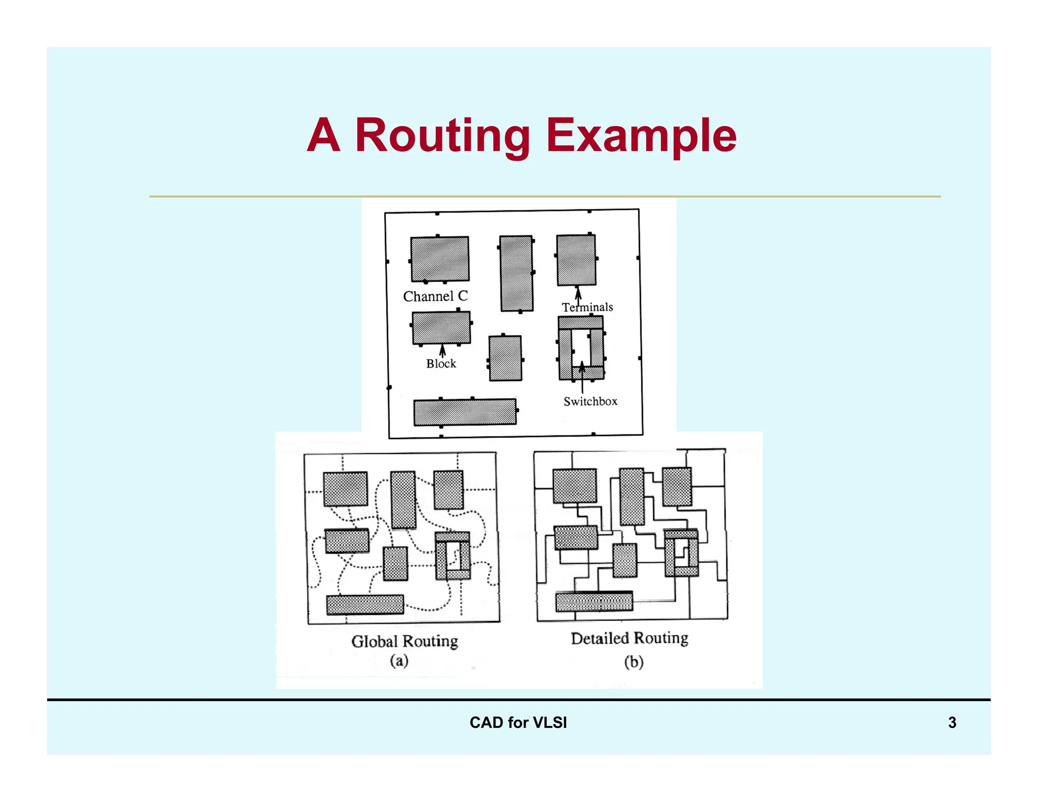 12-detailed-routing_techniques_for VLSI.pptx