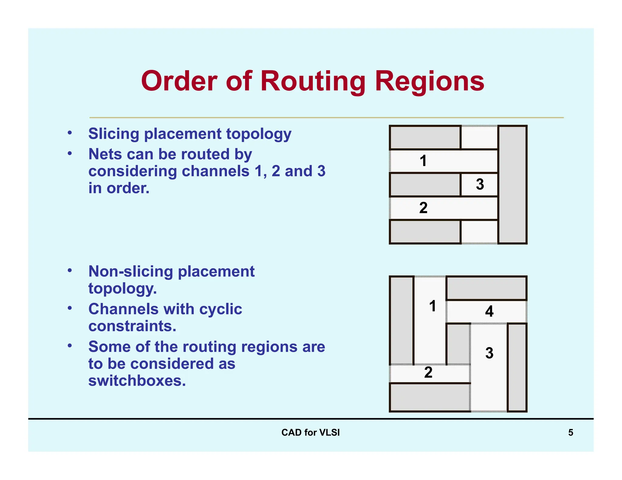 12-detailed-routing_techniques_for VLSI.pptx