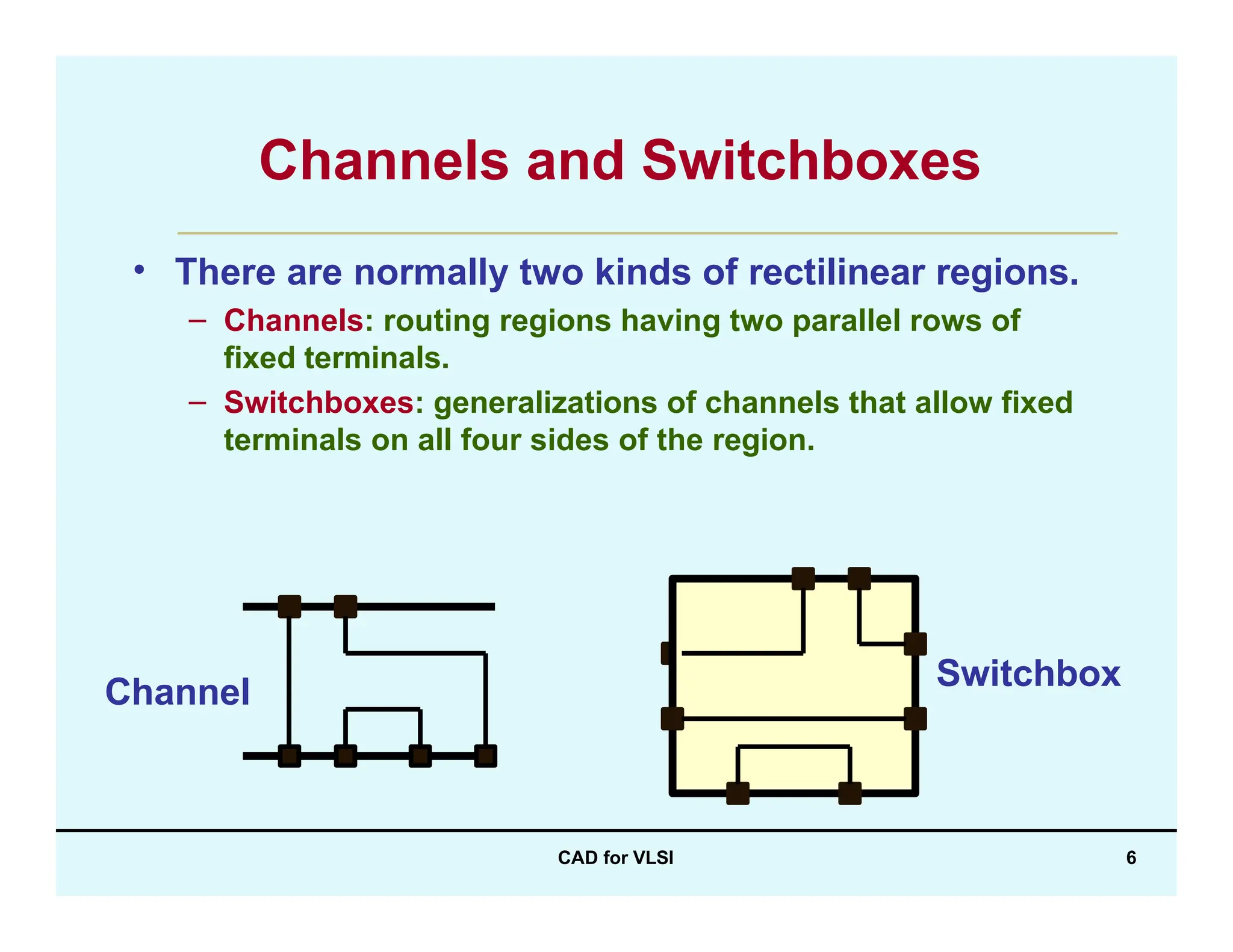 12-detailed-routing_techniques_for VLSI.pptx