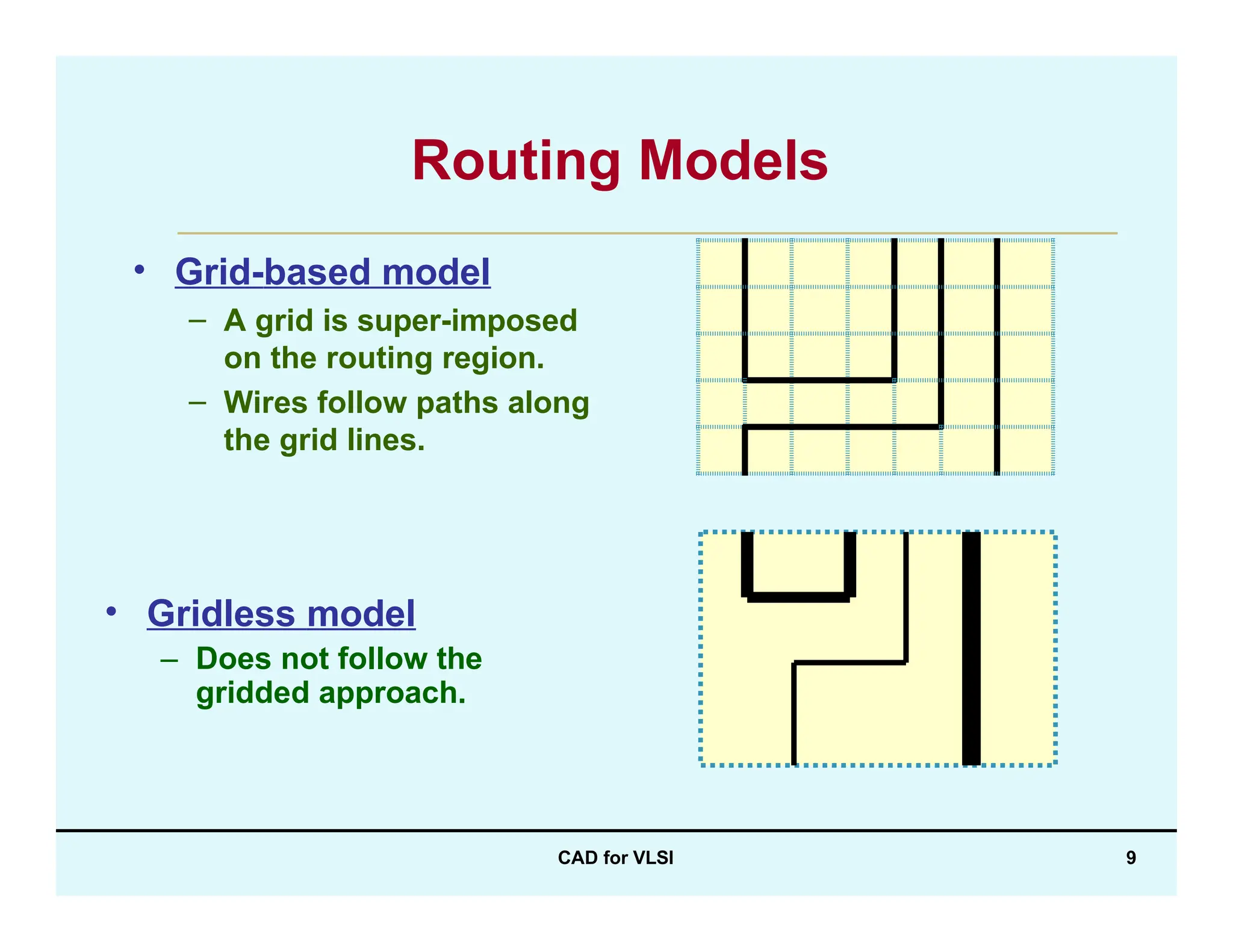 12-detailed-routing_techniques_for VLSI.pptx