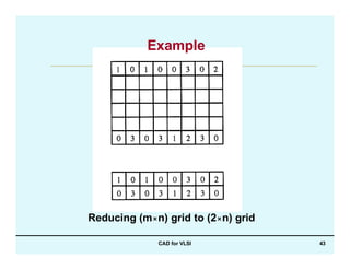 12-detailed-routing_techniques_for VLSI.pptx