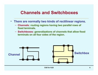 12-detailed-routing_techniques_for VLSI.pptx