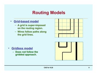 12-detailed-routing_techniques_for VLSI.pptx
