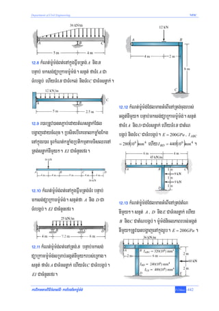 12. displacement method of analysis moment distribution | PDF