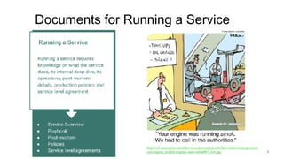 SRE Demystified - 12 - Docs that matter -1 | PDF