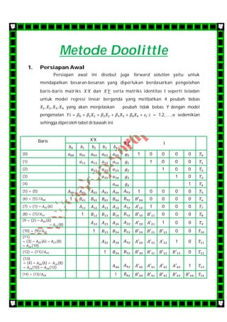 Doolitle | PDF
