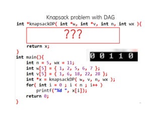 (Big One) C Language - 12 เทคนิคอัลกอริทึมแบบ dynamic-algorithm ...