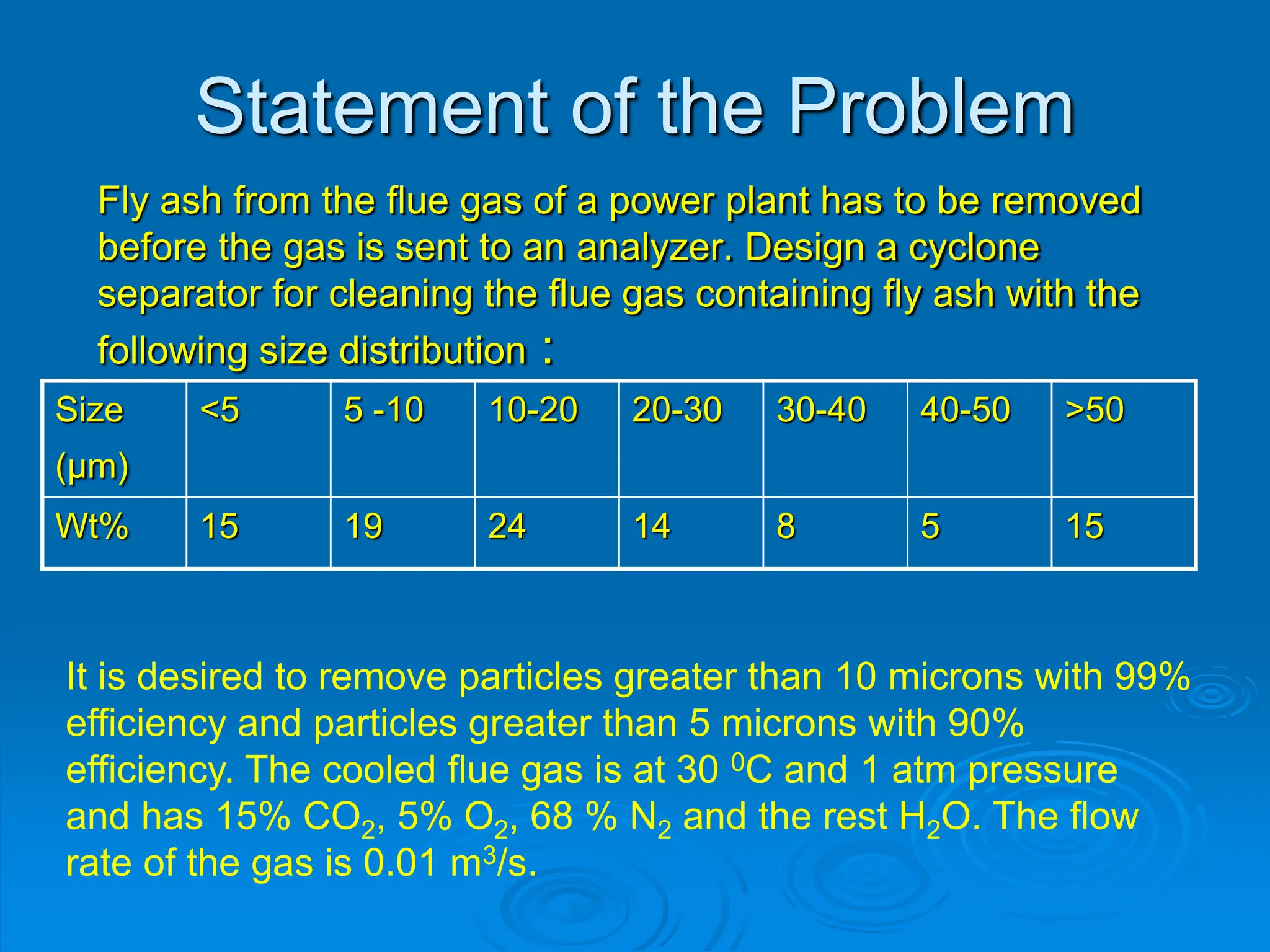 12-ed-i-cyclone-6s-r13.ppt cyclone separtor | PPT