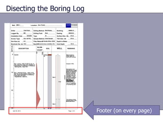 EnviroInsite training workshop - Creating boring logs | PPTX