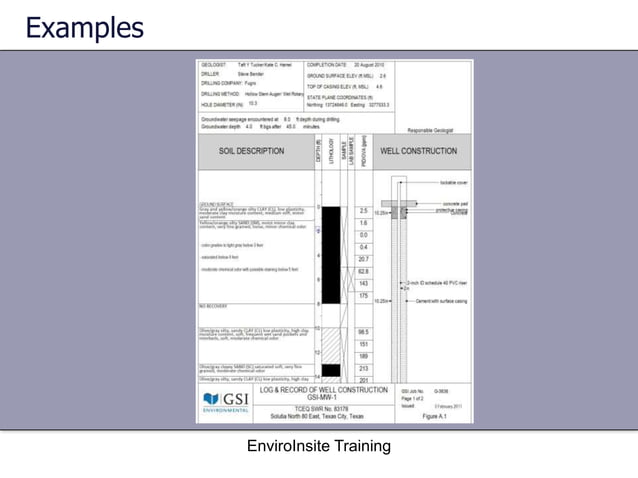 EnviroInsite training workshop - Creating boring logs | PPTX