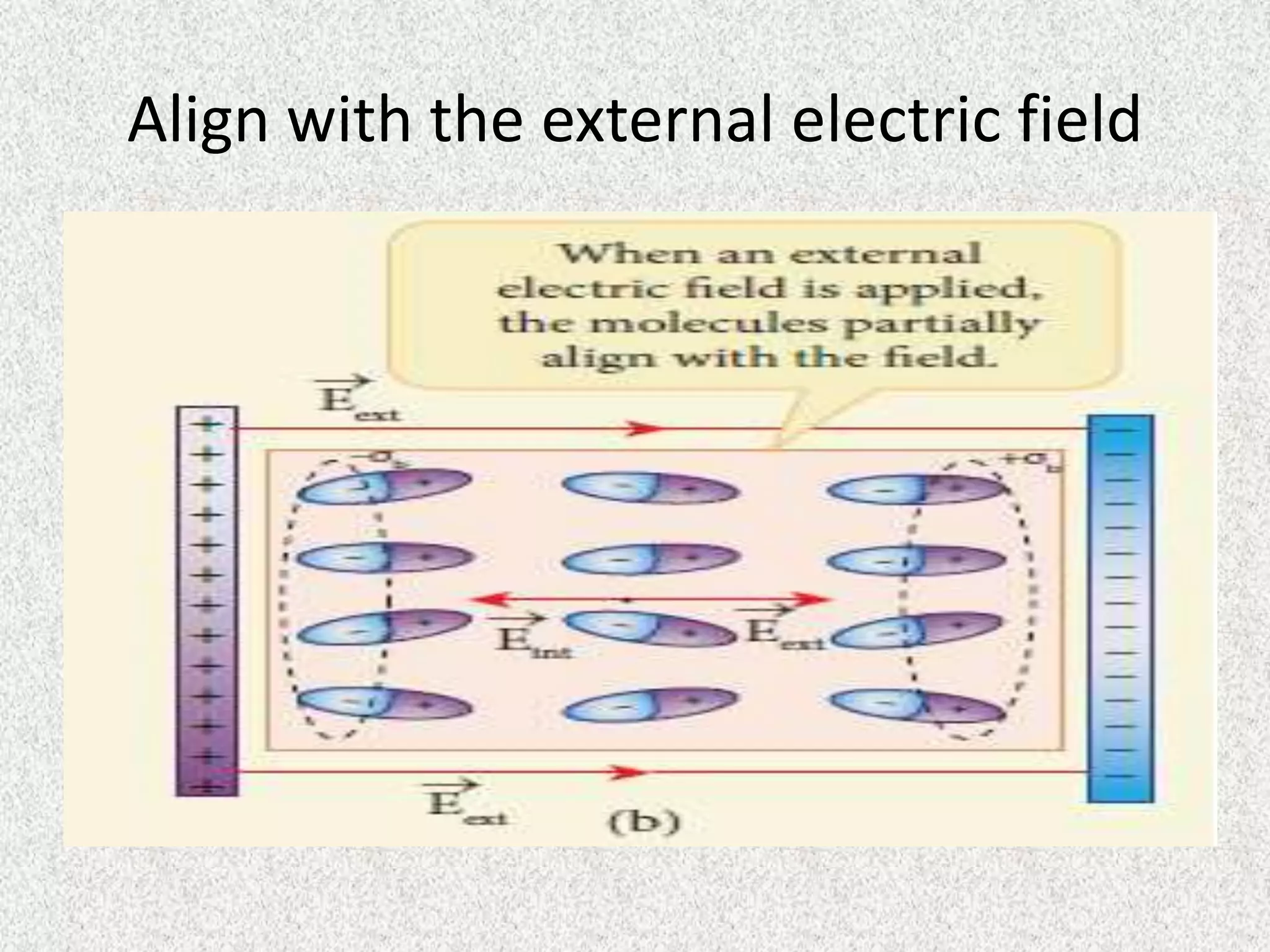 ELECTROSTATIC INDUCTION | PPTX