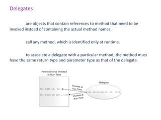 12 events and delegates | PPT