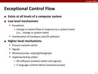 12-exceptions_handling_throwing _exceptions.pdf