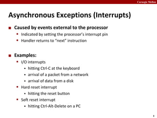 12-exceptions_handling_throwing _exceptions.pdf