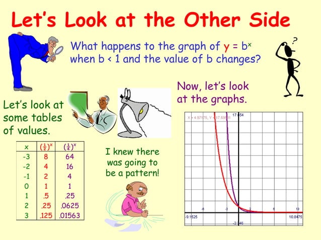 _12_ - Exponential Functions (1).pdf | Physics | Science