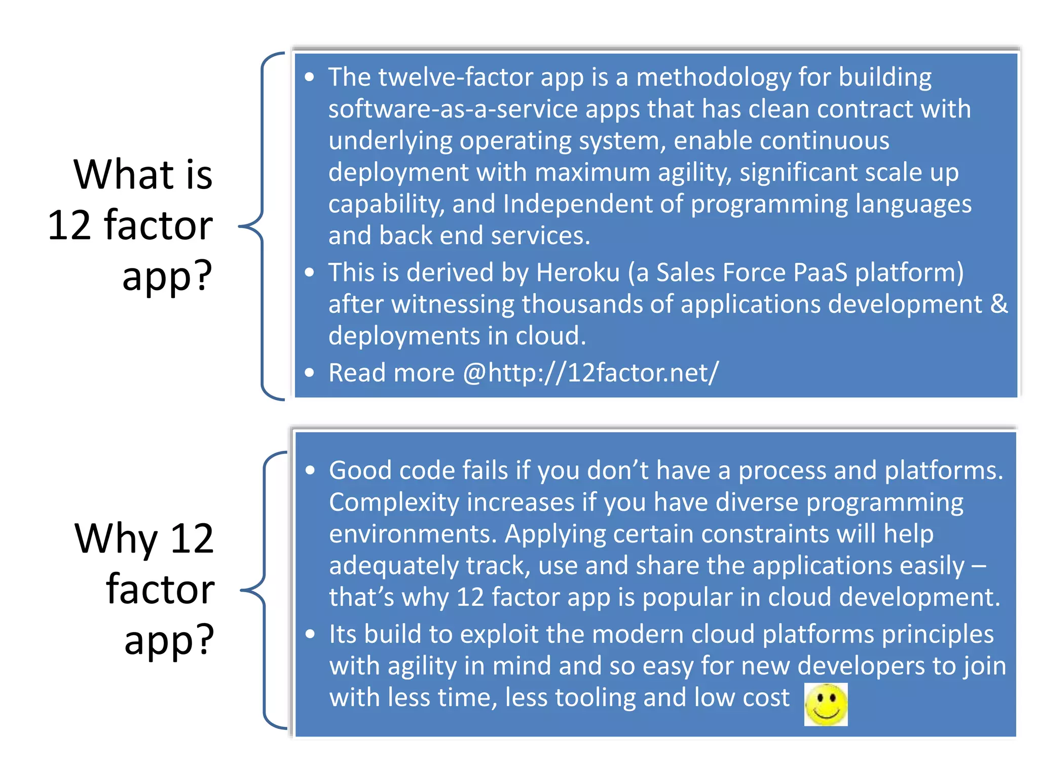 12 factor app an introduction | PPT