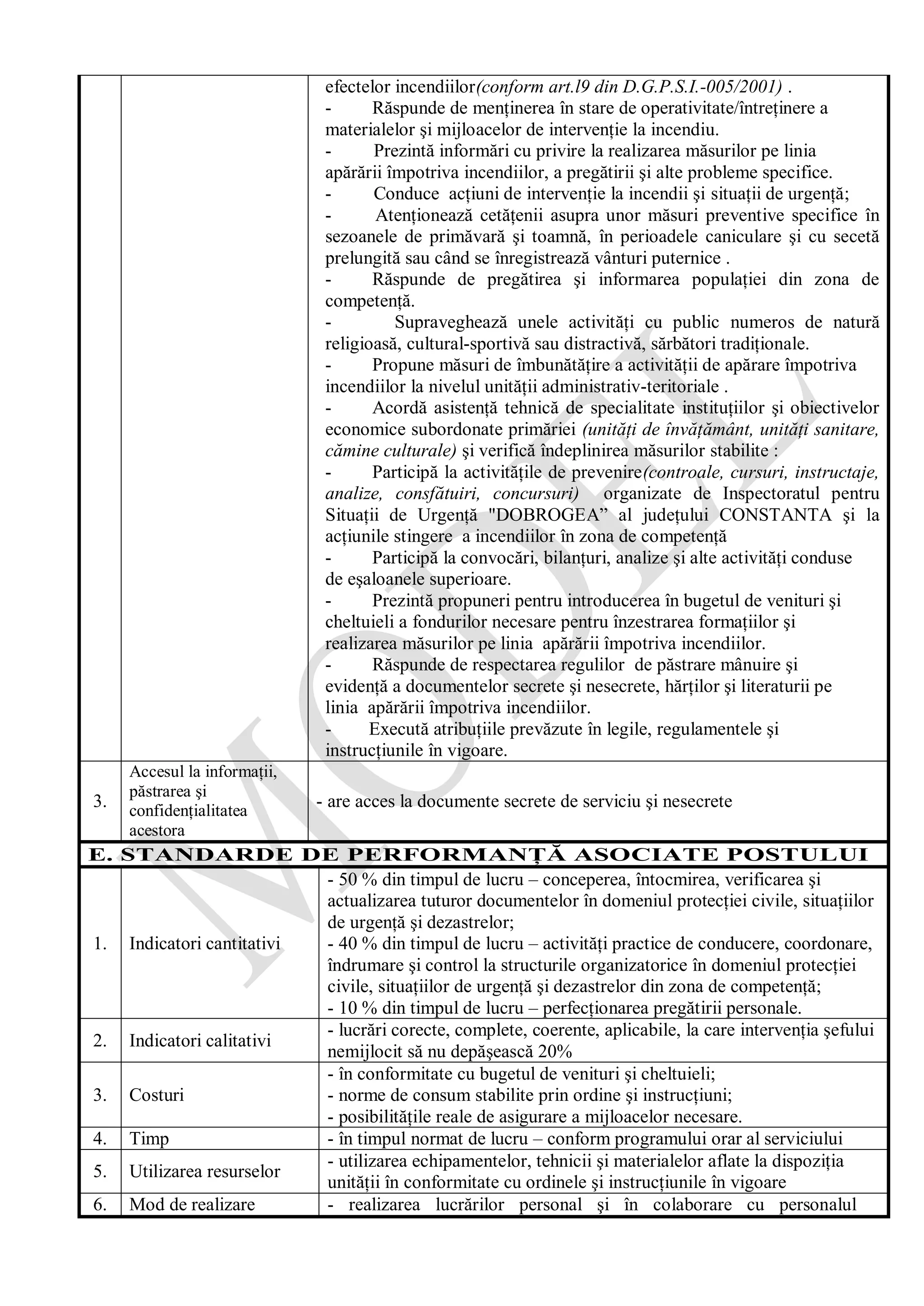 Fisa postului cadru tehnic p.s.i.-model | PDF