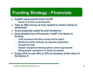 12 Fold Way To Venture Capital Funding | PDF