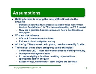 12 Fold Way To Venture Capital Funding | PDF