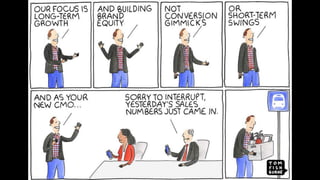 Future-proof meta-skills | PDF