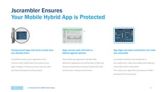 12 Frameworks for Mobile Hybrid Apps | PPTX | Web Development | Internet