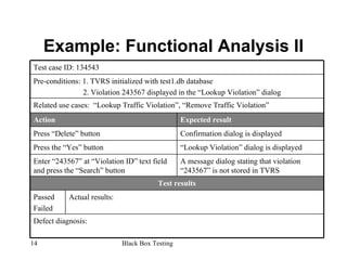 12 functional-system-testing | PPT