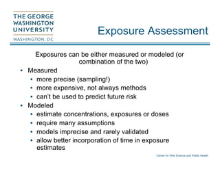 Exposure Assessment, George Gray | PDF
