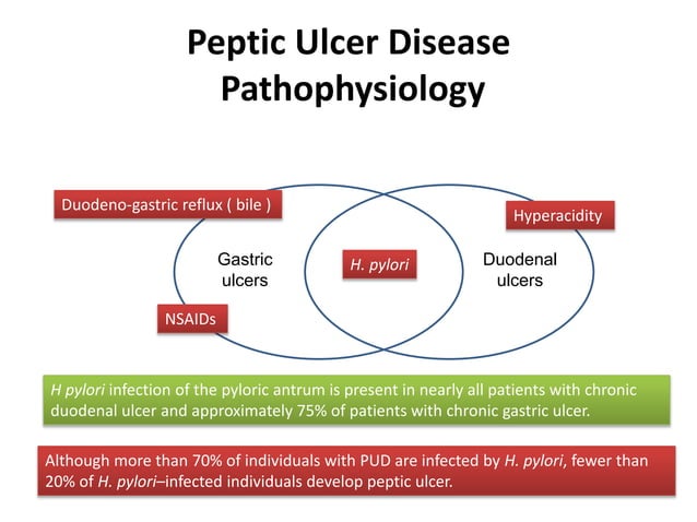 Lecture note on GERD and peptic ulcer.ppt