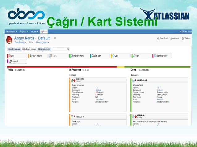 Atlassian GreenHopper | PPT