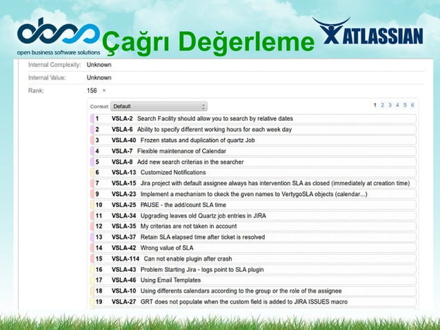 Atlassian GreenHopper | PPT