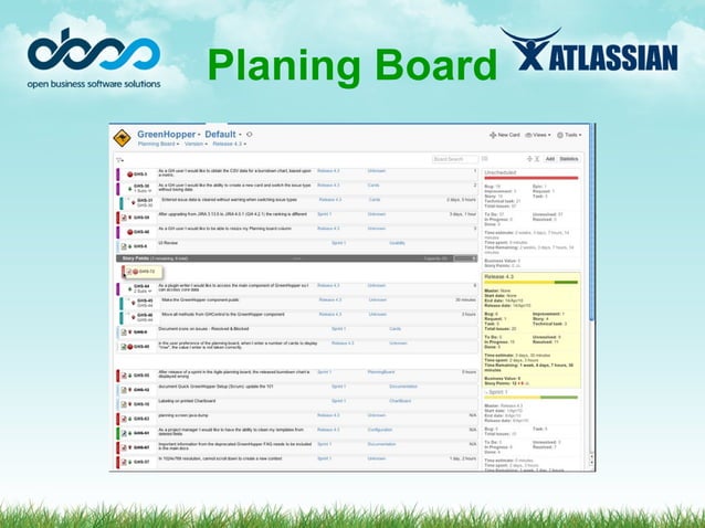 Atlassian GreenHopper | PPT