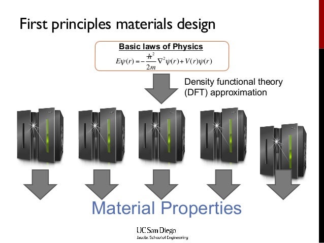 Nano266 Lecture 12 High Throughput Computational Materials Design