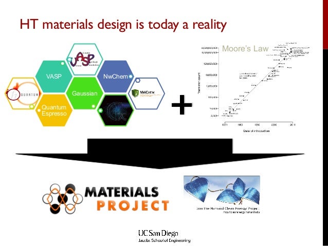 Nano266 Lecture 12 High Throughput Computational Materials Design