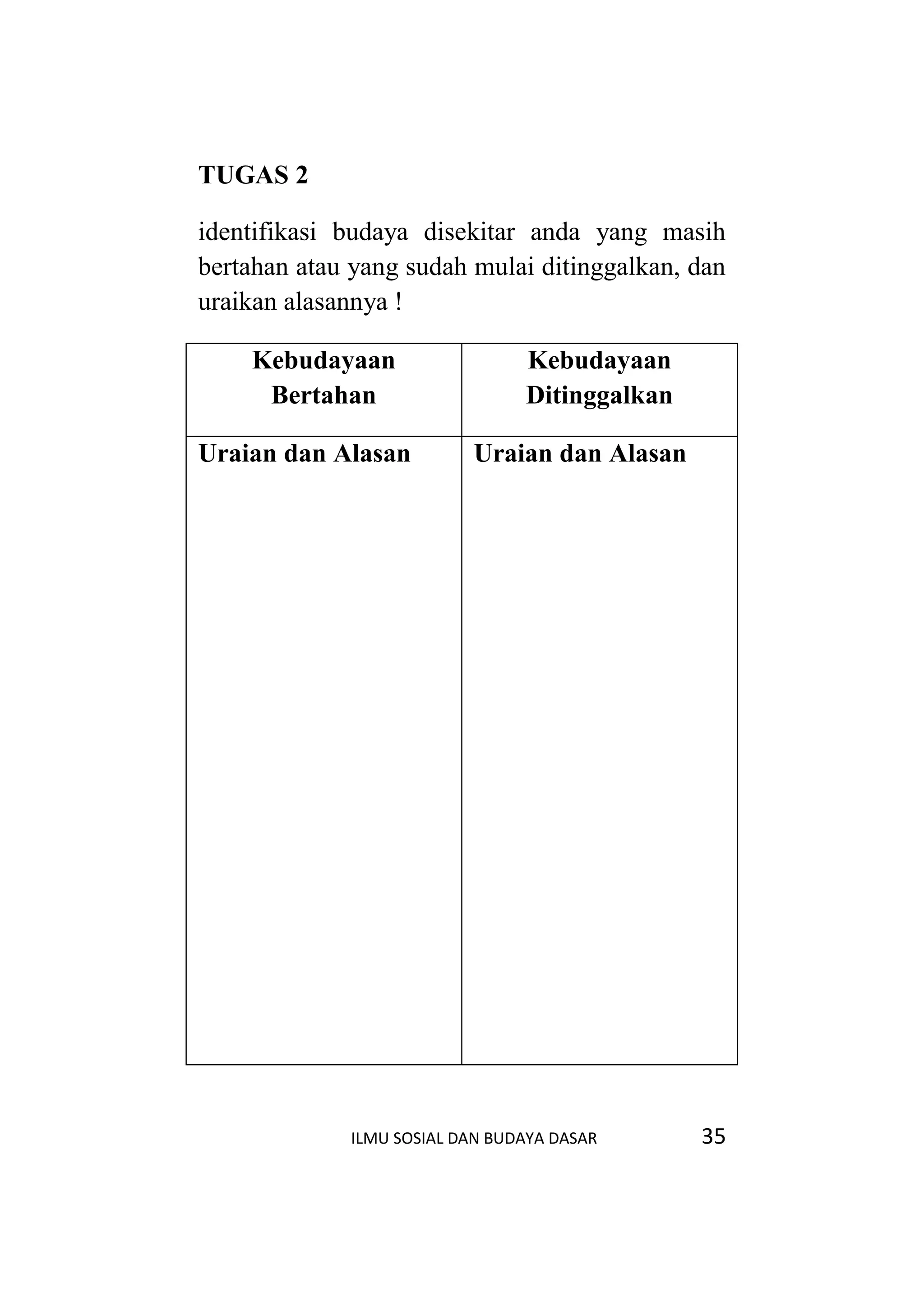 12-ILMU SOSIAL DAN BUDAYA DASAR (1).pdf