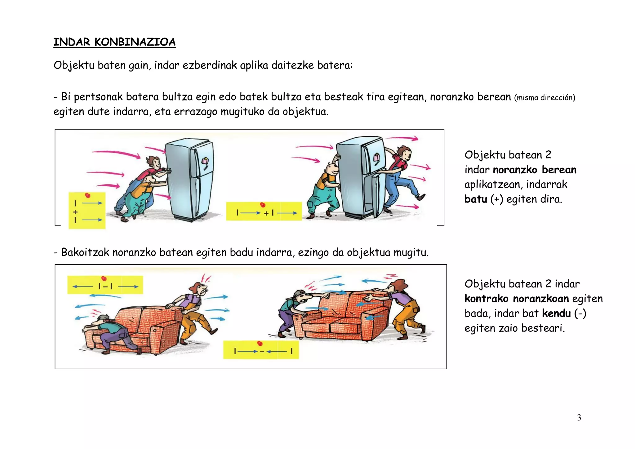Indarrak eta energia | PDF