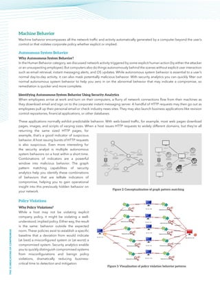 Insight Brief: Security Analytics to Identify the 12 Indicators of Compromise | PDF