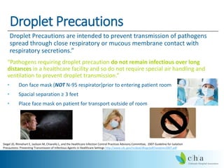 12-Infection-Prevention-and-Transmission-Based-Precautions.pptx