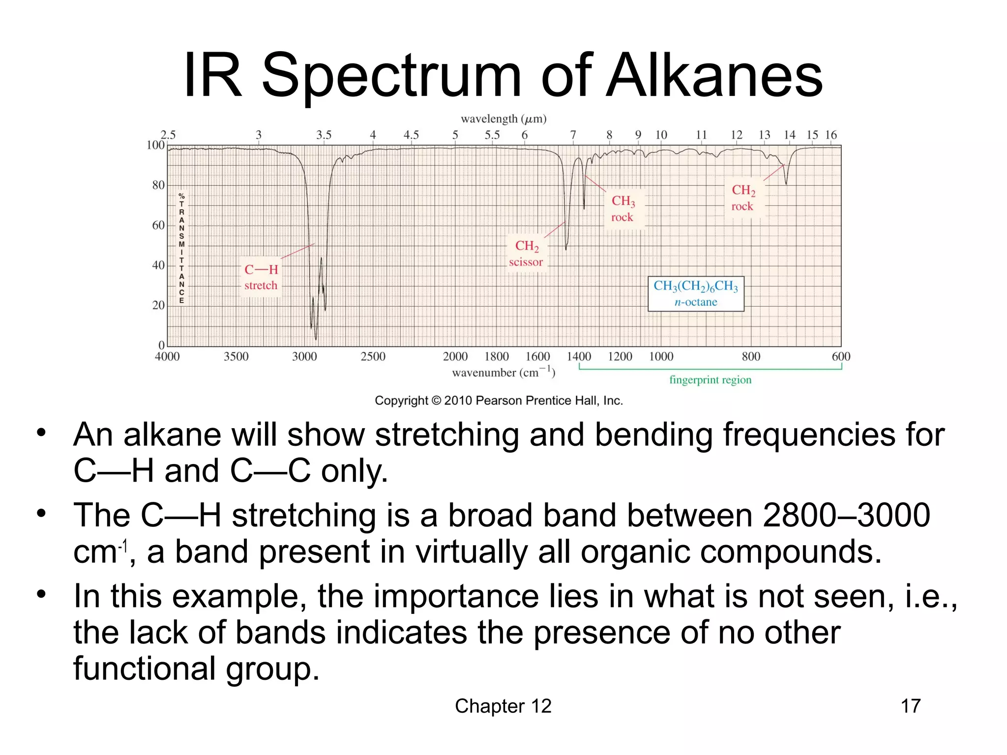 12 - Infrared Spectroscopy and Mass Spectrometry - Wade 7th | PPT