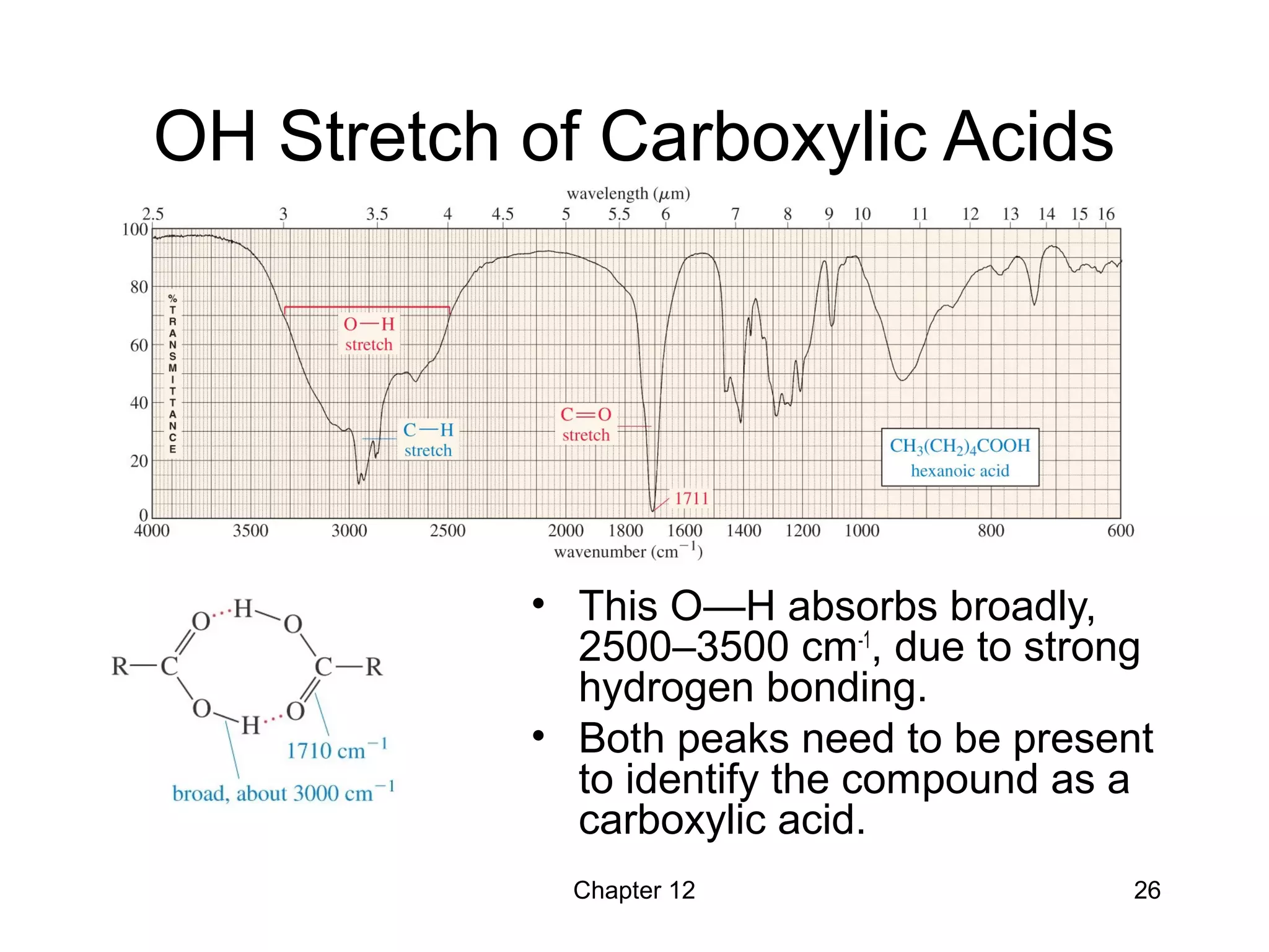 12 - Infrared Spectroscopy and Mass Spectrometry - Wade 7th | PPT
