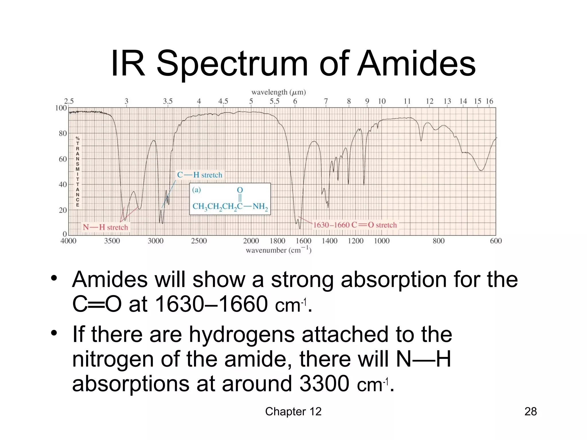 12 - Infrared Spectroscopy and Mass Spectrometry - Wade 7th | PPT