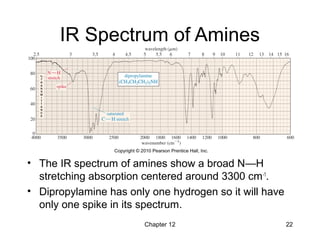 12 - Infrared Spectroscopy and Mass Spectrometry - Wade 7th | PPT