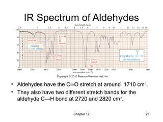 12 - Infrared Spectroscopy and Mass Spectrometry - Wade 7th | PPT