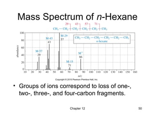 12 - Infrared Spectroscopy and Mass Spectrometry - Wade 7th | PPT