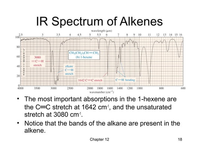 12 Infrared Spectroscopy And Mass Spectrometry Wade 7th